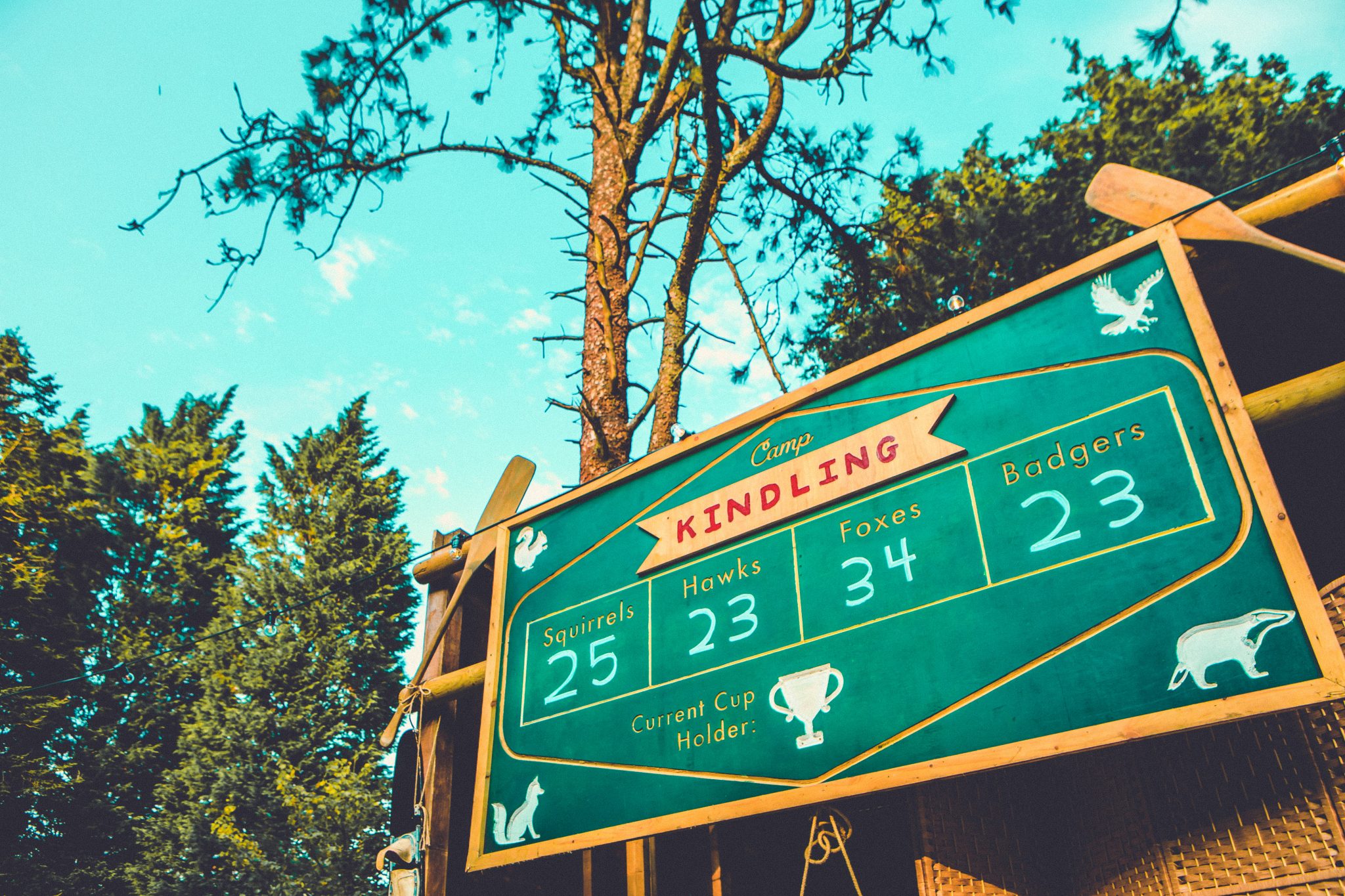 Patrols - Camp Kindling